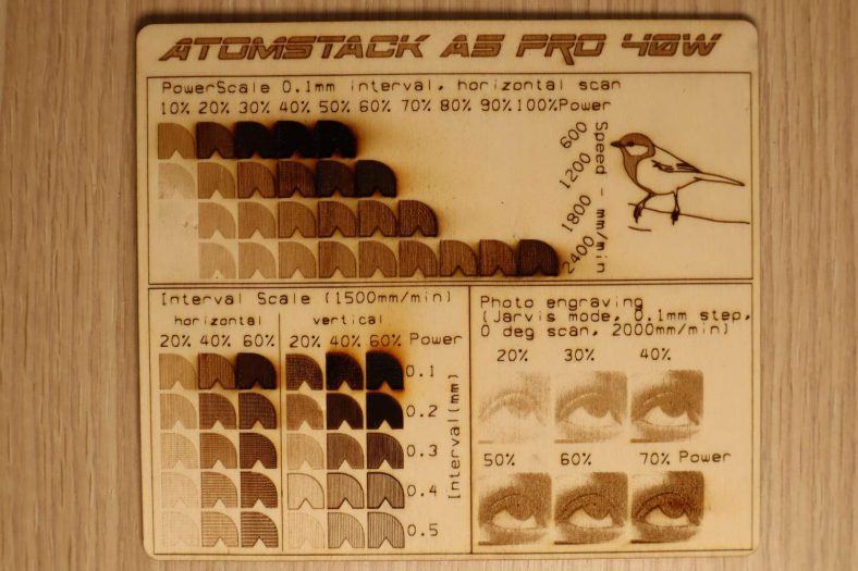 Atomstack A5 Pro Laser Engraver Review - How Does It Compare To ...