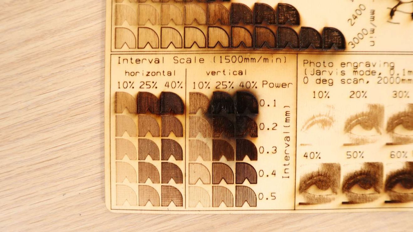 Is Neje Master 2S Plus A40640 the Best Machine for Your Needs? Check ...