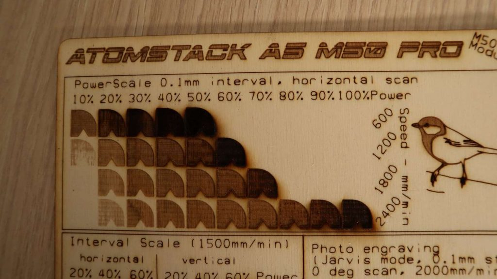 Review and Test: Atomstack A5 M50 Pro? Is it a A10/X7 Pro's Baby ...