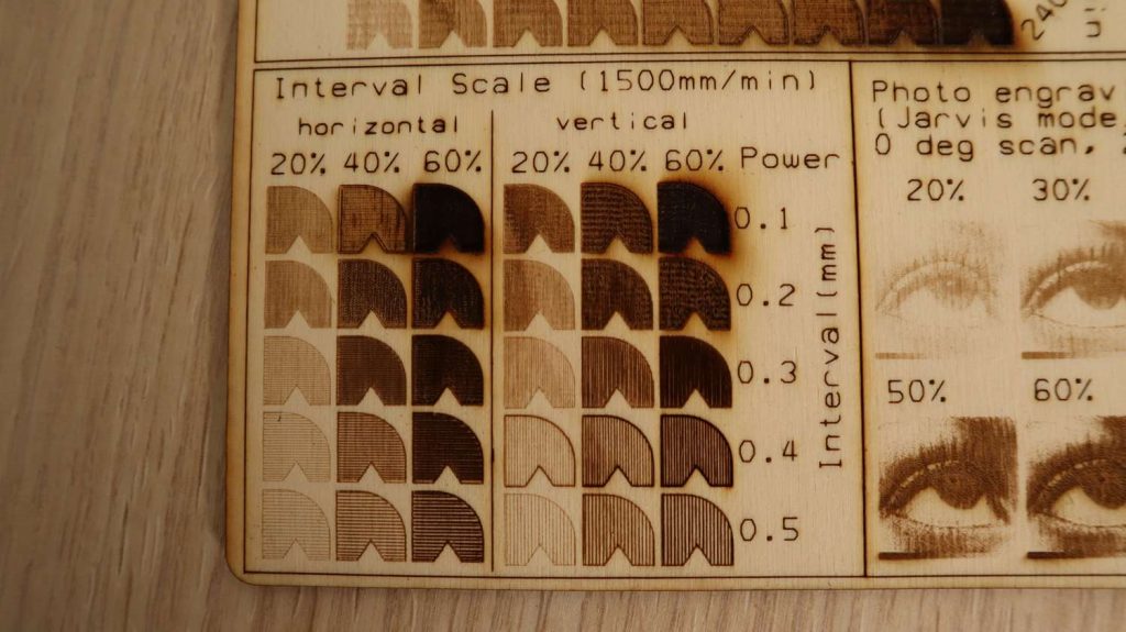 Review and Test: Atomstack A5 M50 Pro? Is it a A10/X7 Pro's Baby ...