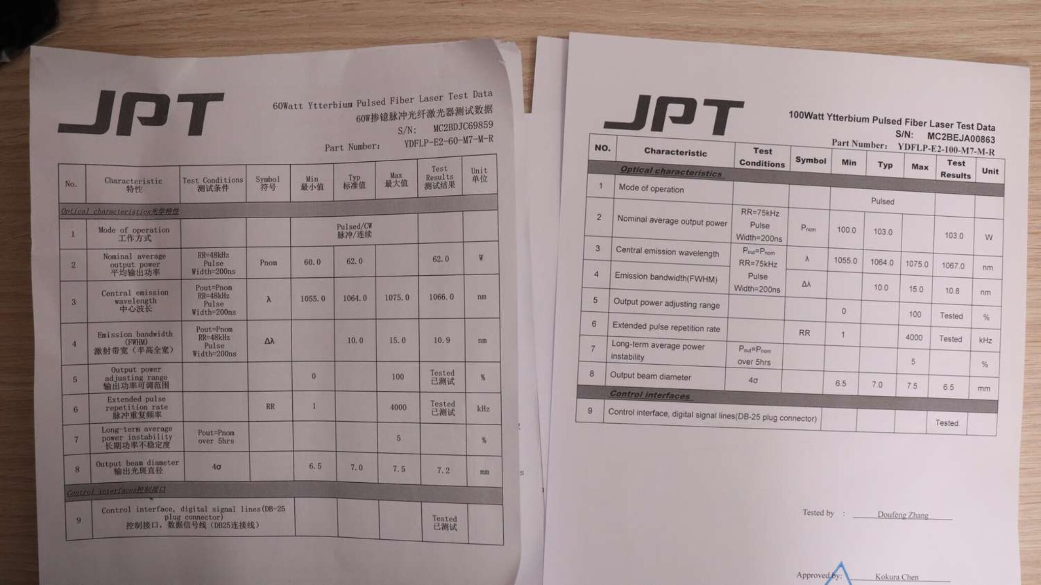 ComMarker Titan 1 Review - A Seriously Powerful JPT MOPA Fiber Laser ...